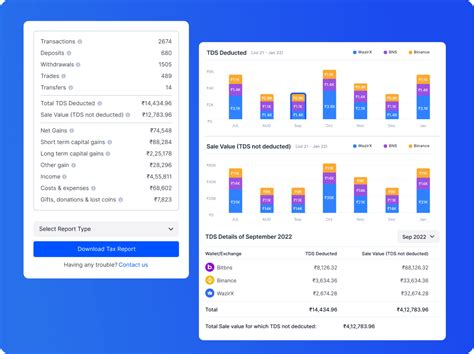 KoinX Crypto Taxes Simplified