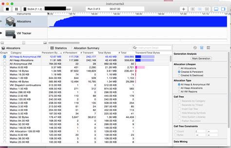 IOS Instruments Allocation And Leaks Crash The Xamarin Application Stack Overflow