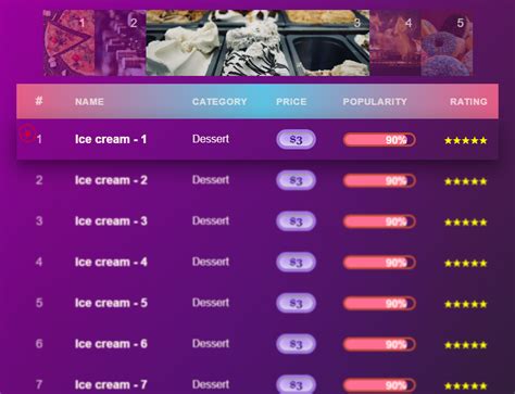 Css Rich Browsing Proposal · Issue 175 · Webkitspeedometer · Github