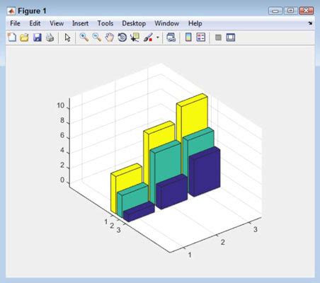 How To Modify The Aspect Ratio To Create A 3D Effect For Your MATLAB