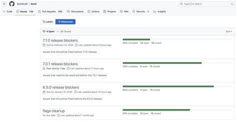 Supply Chain Vulnerability Discovered In Bazel Cycode