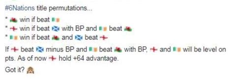 The Wheatsheaf Ingleton Home Facebook