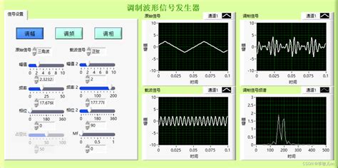 基于labview的任意波形发生器设计（四）：调制波形信号发生器面板设计labview任意波形发生器 Csdn博客