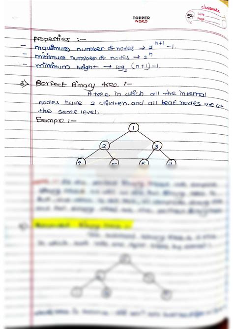 Solution Dsa Handwritten Notes Page 0055 Studypool