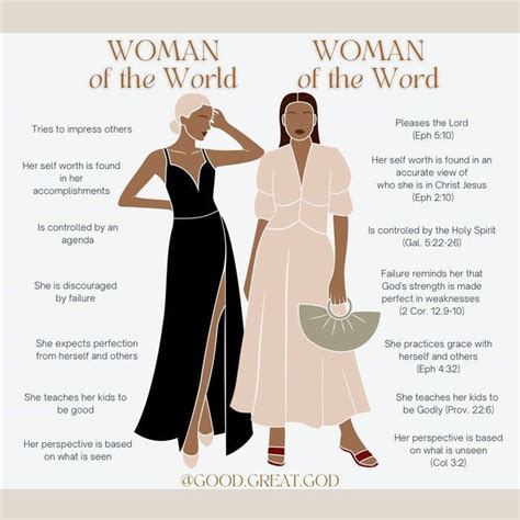 What The Modern Proverbs 31 Woman Looks Like Part 2 Artofit