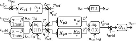 Figure 3 From Novel Dc Link Voltage Balancing Control For 66kw Three