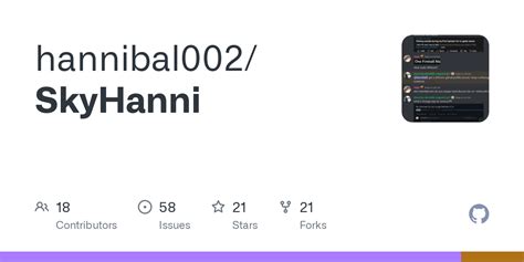 Pull Requests Hannibal SkyHanni GitHub