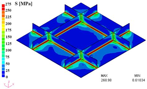 A Selective Integration Based Adaptive Mesh Refinement Approach For