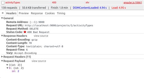Javascript Change Content Type On Delete In Angular Js Stack Overflow