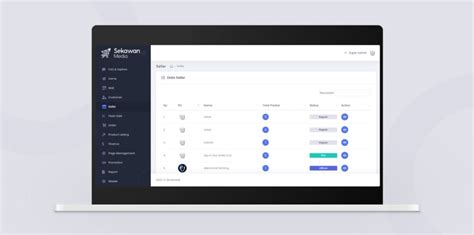 Aplikasi E Commerce Solusi Pembuatan Toko Online Terbaik