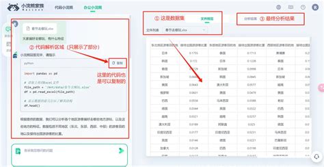 一款国产编程神器好用还免费 腾讯云开发者社区 腾讯云