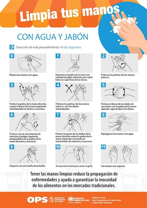 La Importancia De Lavarse Las Manos La Higiene De Manos Salva Vidas