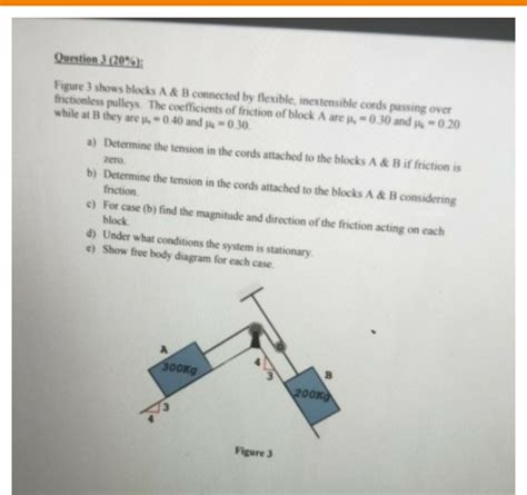 solved figure 3 shows blocks a and b connected by flexible