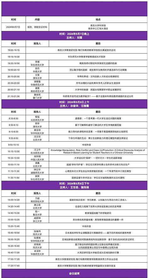 南京大学教育研究院·陶行知教师教育学院2024年“高等教育学青年学者学术沙龙”会议通知 地点 楼紫璇 龙凤