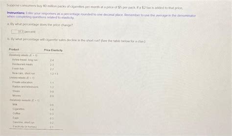 Solved Suppose Consumers Buy 40 Million Packs Of Cigarettes