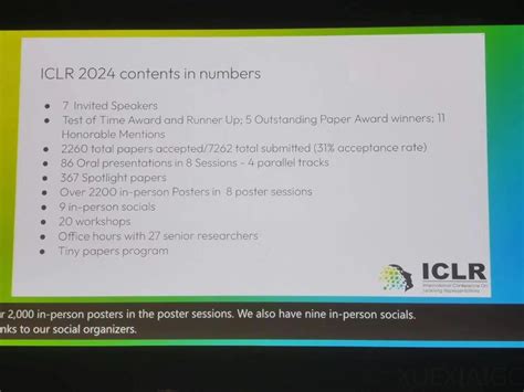 iclr 2024 outstanding paper maddy roselia