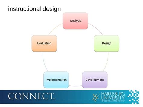first principles of instruction ppt free download