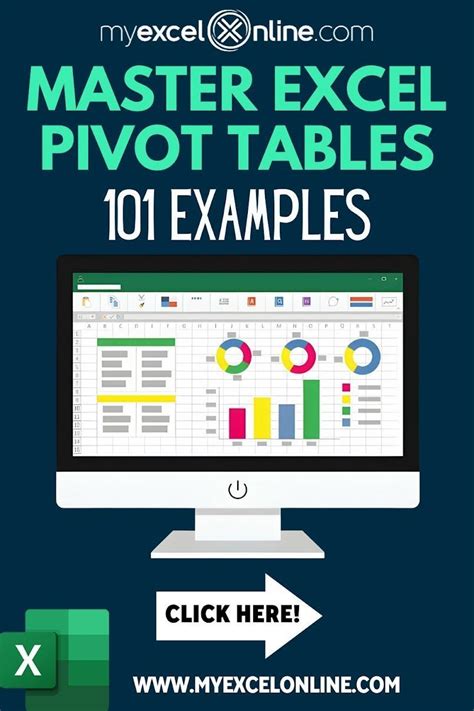 101 Excel Pivot Tables Examples Artofit