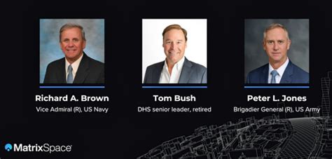 Matrixspace Ai Enabled Radar Tracks Size Location And Movement Of Multiple Objects—with High