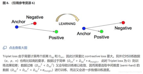2月18 多项式拟合原理、全过程，loss函数，正则化，迭代与梯度下降，plotly 多项式正则化公式 csdn博客