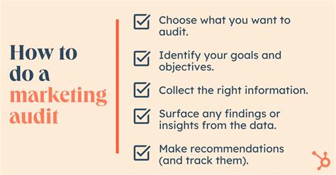 What S A Marketing Audit [ How To Do One]