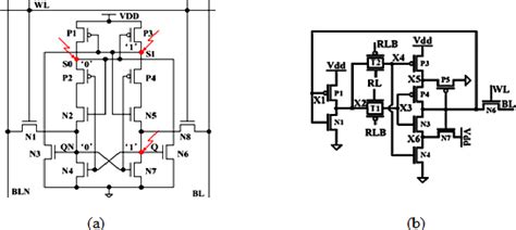 Figure 10 From A Survey Of Radiation Hardening By Design Rhbd