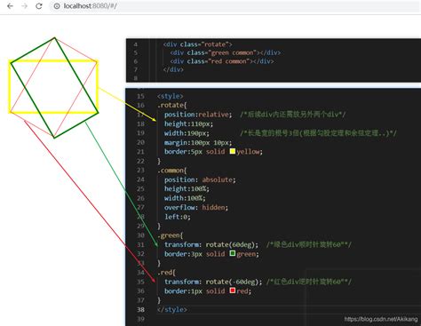 如何用css做六边形图片蜂巢形图集（详解）css 六边形a标签 Csdn博客