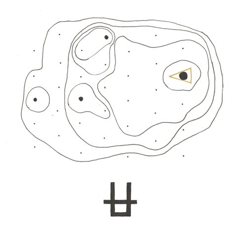 Ecological Variability Framework Dmitry Paranyushkin