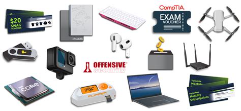 Tryhackme Advent Of Cyber Prize Winners