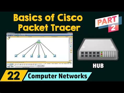 Basics Of Cisco Packet Tracer Part Hub Empower Youth