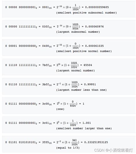 Yolov5系列三十二 解读pytorch的自动混合精度amp详尽yolov5hunhe精度训练 Csdn博客