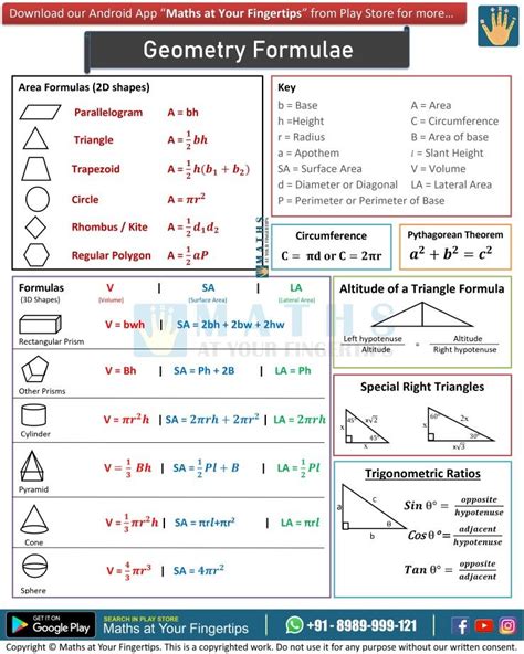 Geometry Formulae For Grade 4 And 5 Math Workbook