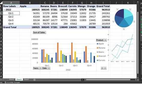 Help With Excel Statistical Visualization Within 24 Hours By Purnatudu Fiverr