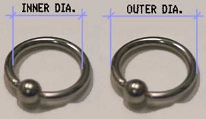 Diameter BME Encyclopedia