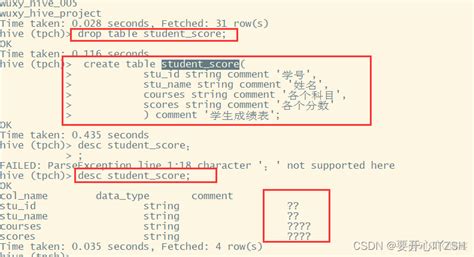 Hive加载数据没变中文 Hive导入数据中文乱码mob6454cc641ffd的技术博客51cto博客
