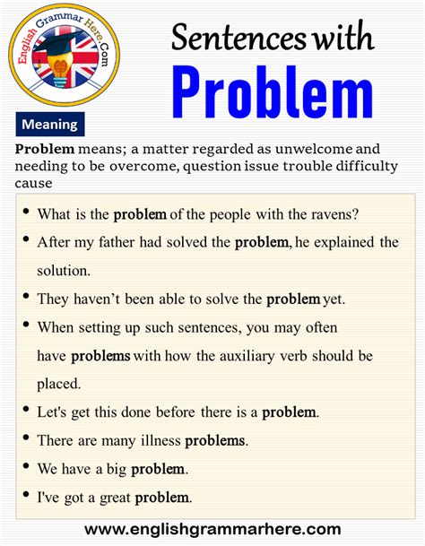 Sentences With Problem Problem In A Sentence English Grammar Here