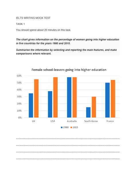 Ielts Writing Mock Test Task 1 Barchart Pdf