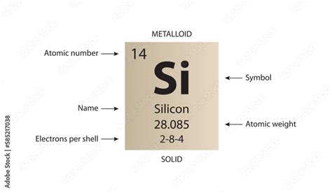 Symbol Atomic Number And Weight Of Silicon Stock Vector Adobe Stock