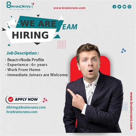 Braincranx On Linkedin Braincranx Share Opportunities Software Engineers