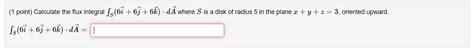 Solved 1 Point Calculate The Flux Integral Where S Is A Chegg Com
