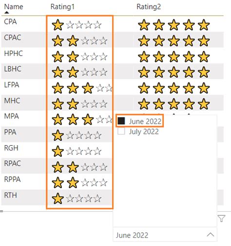 Solved Hide Column Using Conditional Logic Microsoft Fabric Community