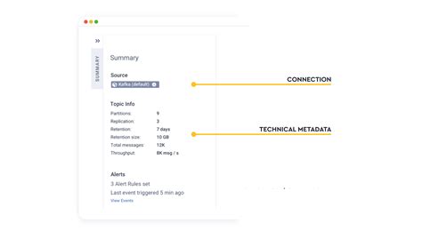 Apache Kafka Metadata Management Blog