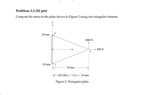 solved problem 2 2 50 pts compute the stress in the plate