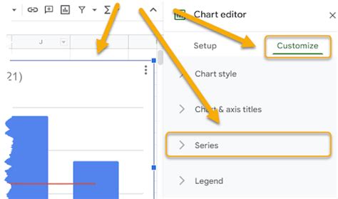How To Add A Secondary Axis In Google Sheets Spreadsheet Daddy