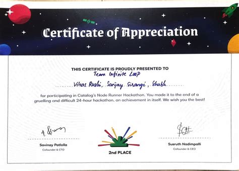 Sai Gowtham Chittemsetty On Linkedin Congratulations Shubh A Chudasama Glad You Liked Our