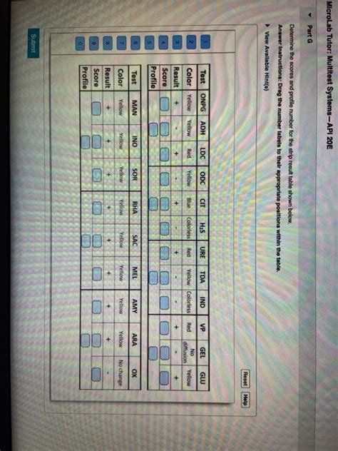 solved microlab tutor multitest systems api 20e part you
