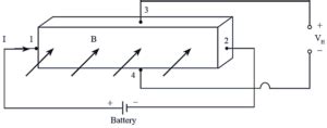 What Is Hall Effect Transducer Working Principle Diagram Applications ElectricalWorkbook