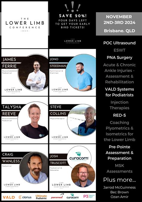 James Ferrie On Linkedin I Am Proud That I Will Be Presenting At The Lower Limb Conference On The…