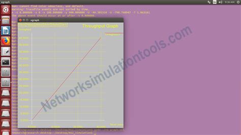 NS Project Code How To Calculate Throughput And Create Graph In NS Network Simulation Tools