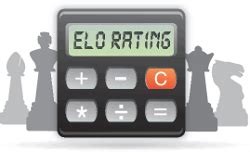 Elo Calculator Lion Chess
